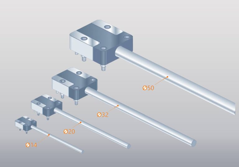 ejection system design for injection molding - YUCO MOLD