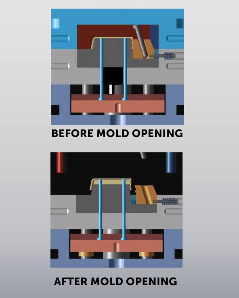 professional injection mold slide design - YUCO MOLD