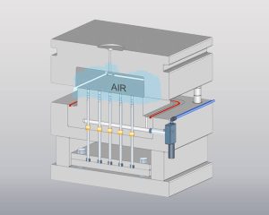 ejection system design for injection molding - YUCO MOLD