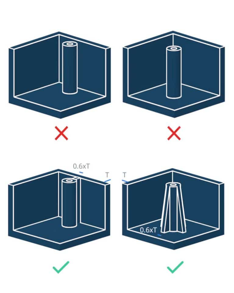 Bosses design on injection molded parts - YUCO MOLD