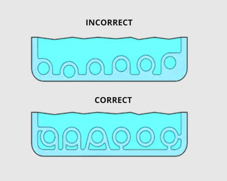 Bosses design on injection molded parts - YUCO MOLD