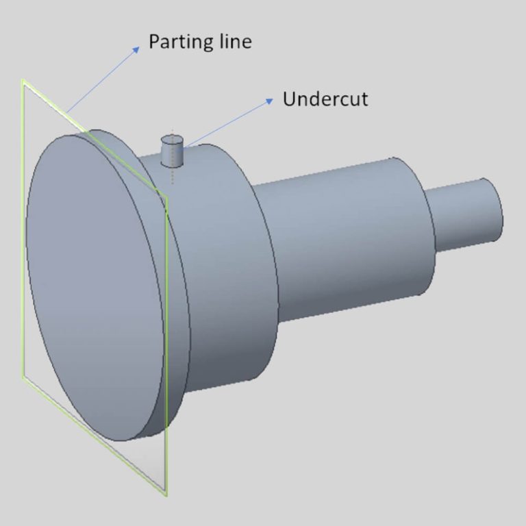 undercuts design for plastic part in China - YUCO MOLD