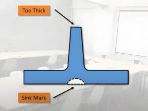 sink marks in injection molding - YUCO MOLD