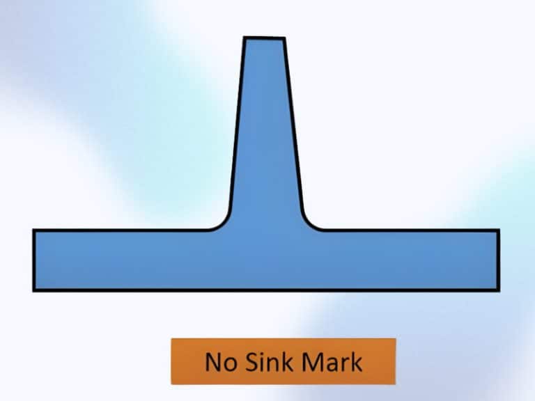sink marks in injection molding - YUCO MOLD