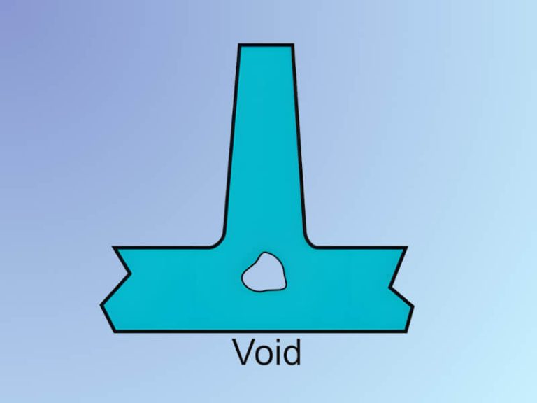 injection molding bubbles | explain, affect, cause, slove - YUCO MOLD